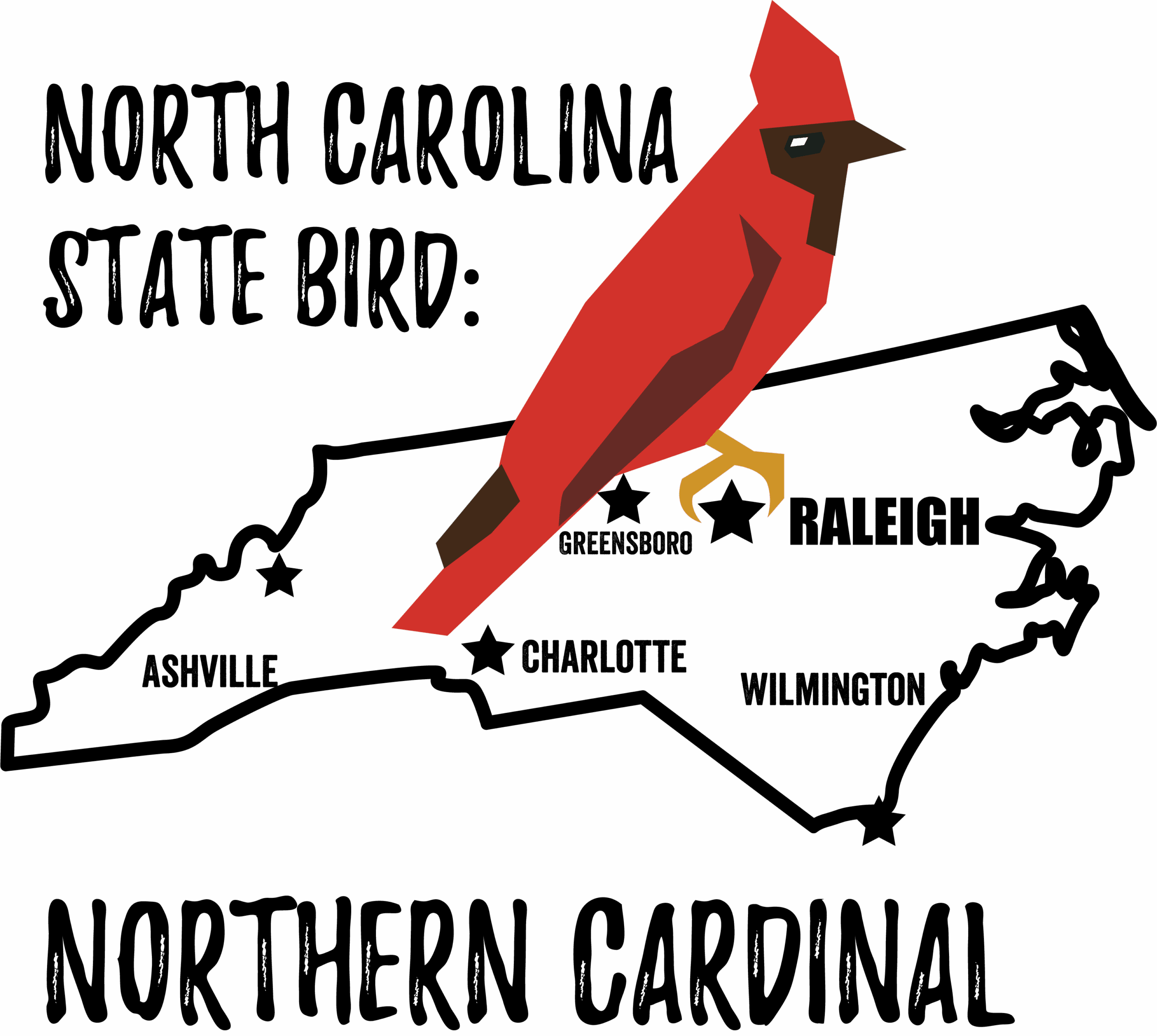 North Carolina State Bird – My Store